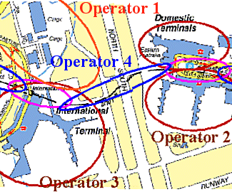 3G / UMTS Hot Spots